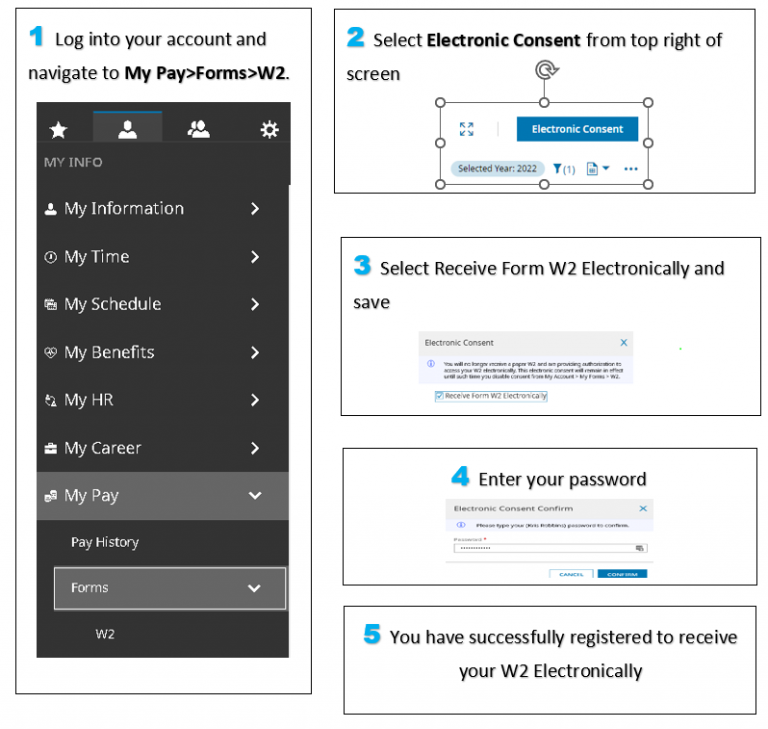 APS | W2 and 1095 Electronic Consent Toolkit
